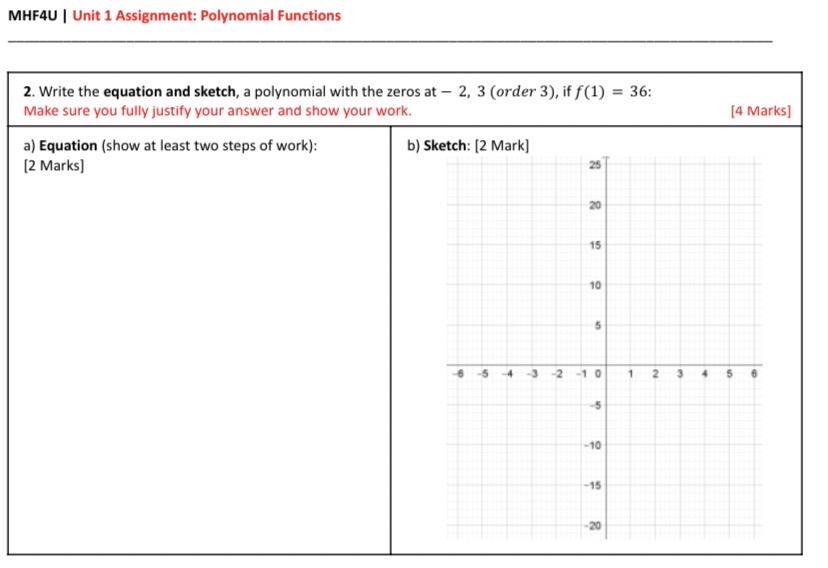 Solved MHF4U | ﻿Unit 1 ﻿Assignment: Polynomial Functions2. | Chegg.com