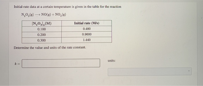 Solved Initial-rate data at a certain temperature is given | Chegg.com
