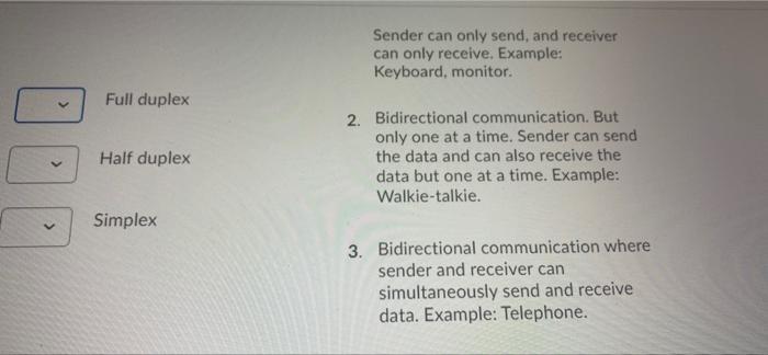 Solved Sender can only send, and receiver can only receive. | Chegg.com