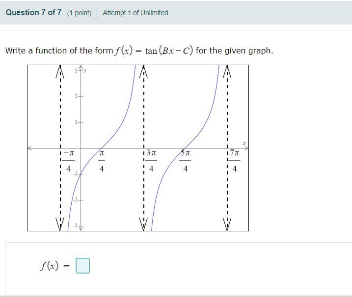 Solved Write a function of the form f(x)=tan(Bx−C) for the | Chegg.com