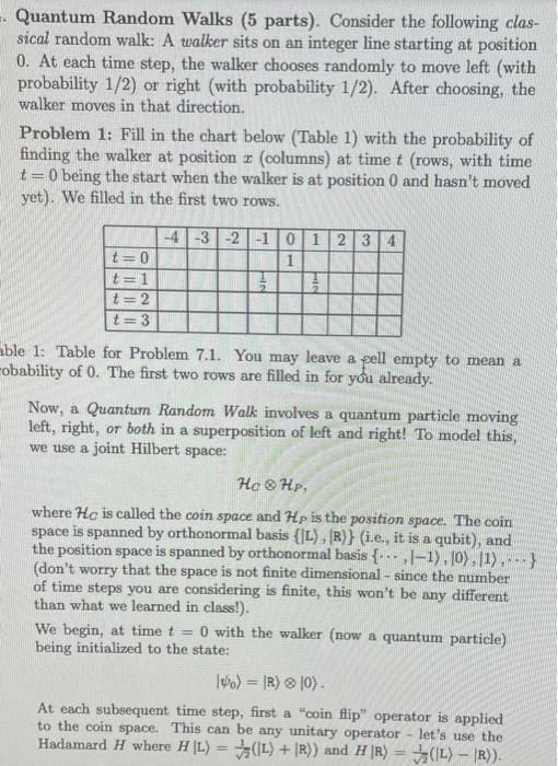 Solved Quantum Random Walks (5 parts). Consider the | Chegg.com