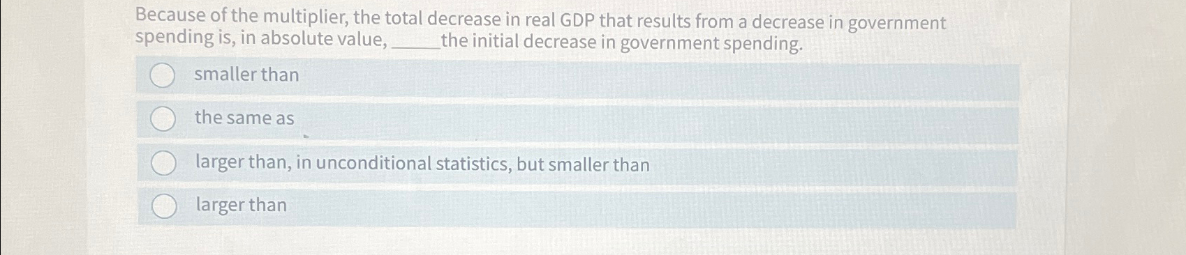 Solved Because of the multiplier, the total decrease in real | Chegg.com