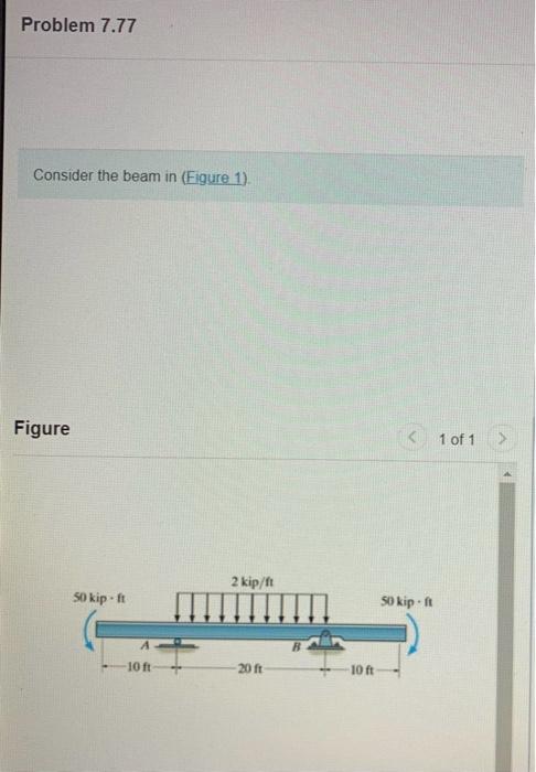 Solved Consider the beam in (Figure 1). FigureDraw the shoar | Chegg.com