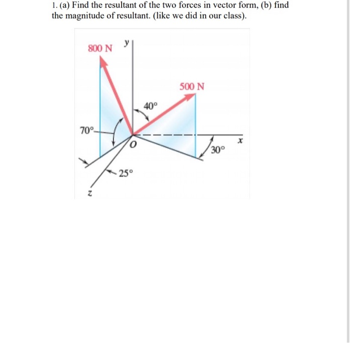 Solved 2.118 Three cables are connected at D, where an | Chegg.com
