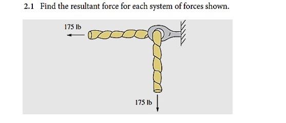 Solved 2.1 Find the resultant force for each system of | Chegg.com