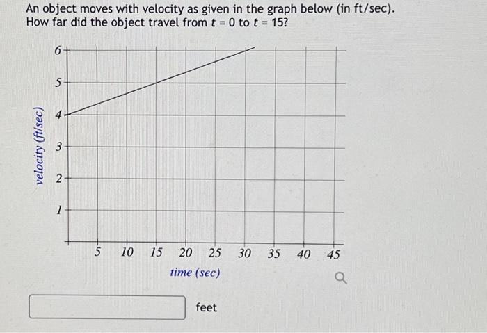 Solved An object moves with velocity as given in the graph | Chegg.com