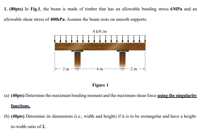 Solved (80pts) ﻿In Fig.1, ﻿the beam is made of timber that | Chegg.com