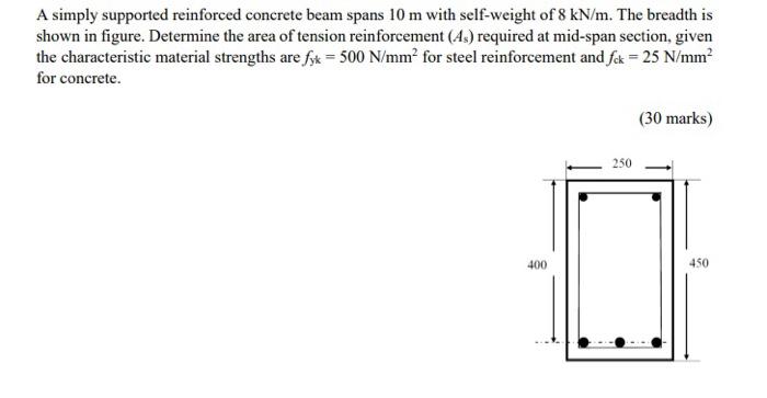 Solved A simply supported reinforced concrete beam spans 10 | Chegg.com