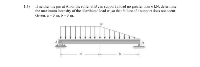 Solved If neither the pin at A nor the roller at B can | Chegg.com