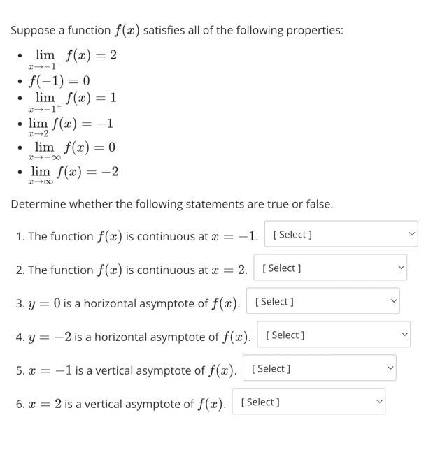 Solved Suppose a function f(x) satisfies all of the | Chegg.com