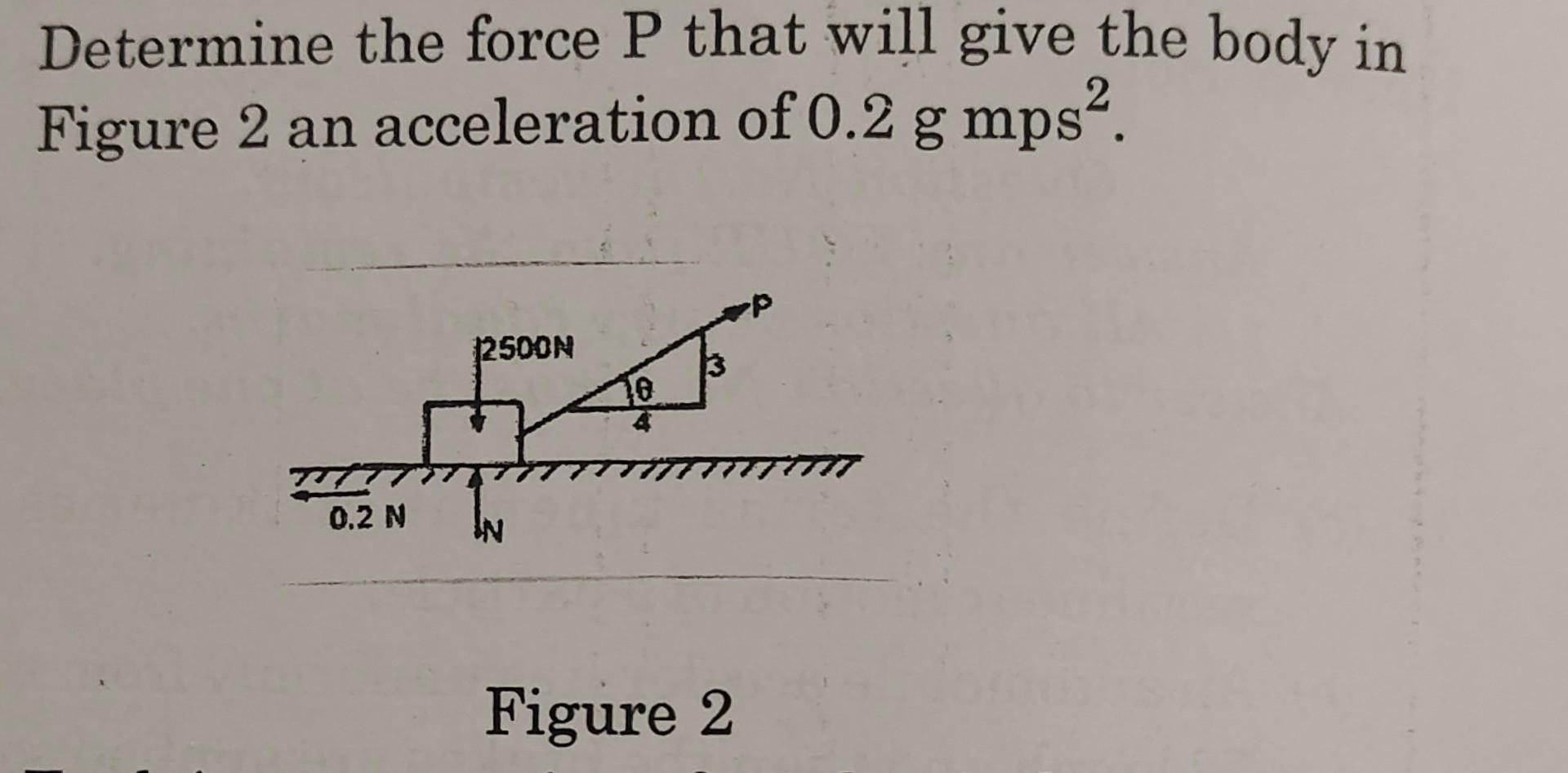 Solved Determine the force P that will give the body in | Chegg.com