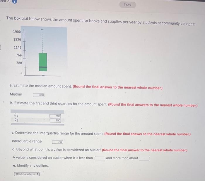 Solved The box plot below shows the amount spent for books | Chegg.com