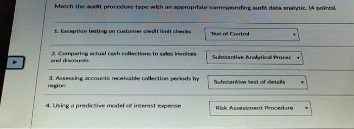 Solved Match the audit procedure type with an appropriate | Chegg.com