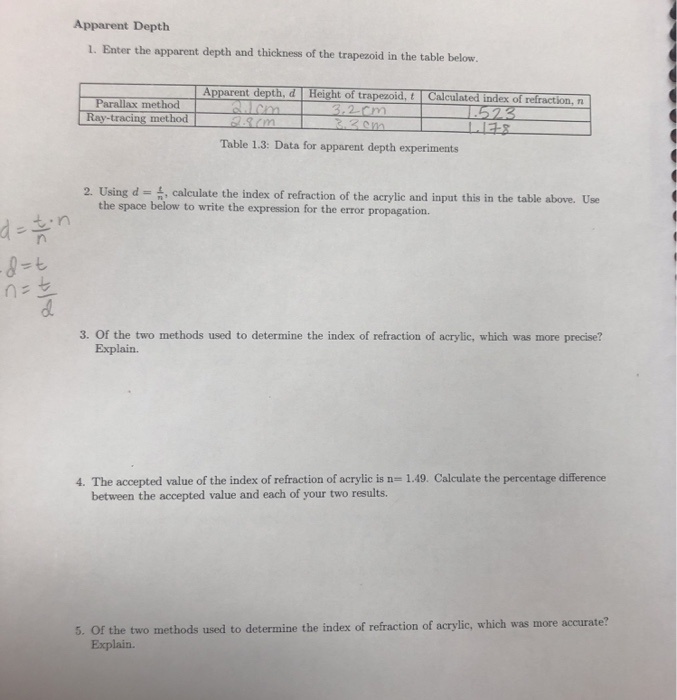 Solved Apparent Depth 1. Enter the apparent depth and | Chegg.com