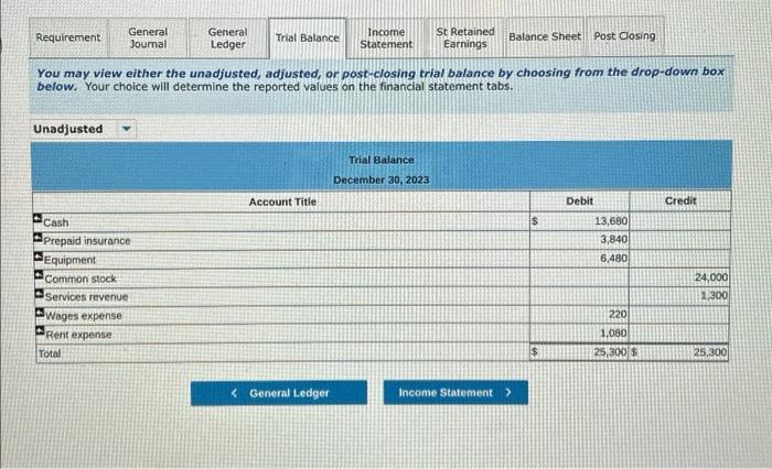 Solved Use the drop-downs to select the accounts properly | Chegg.com