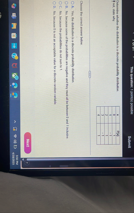 Solved This question: 1 ﻿point(s) ﻿possibleSubmitDetermine | Chegg.com