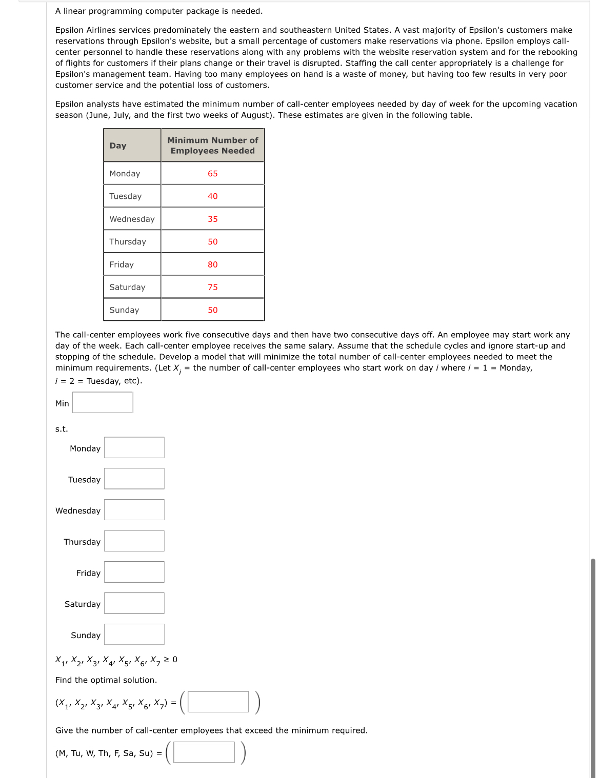 Solved A linear programming computer package is | Chegg.com