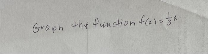 Solved Graph the function f(x)=31x | Chegg.com