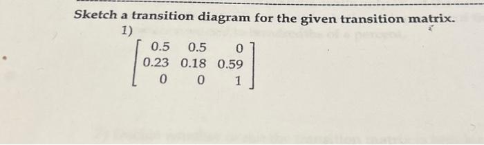 Solved Sketch a transition diagram for the given transition | Chegg.com