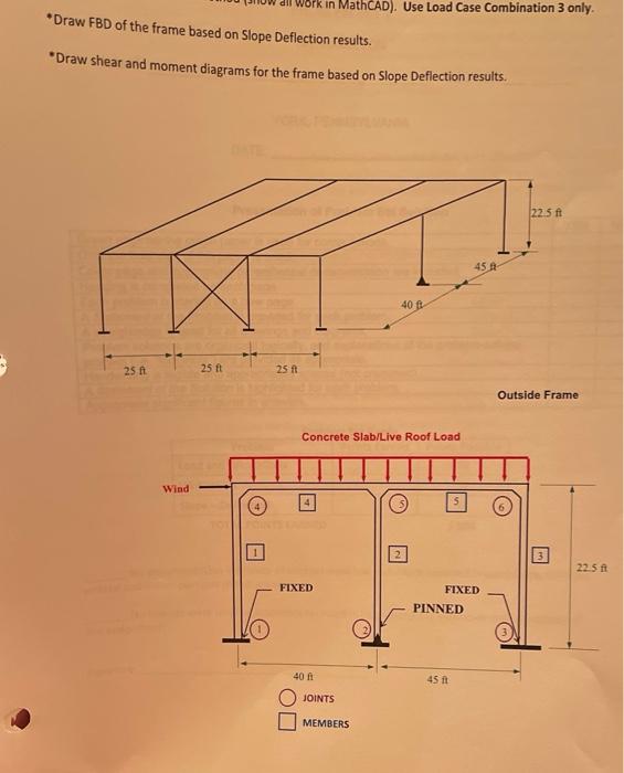 -Draw FBD of the frame based on Slope Deflection | Chegg.com