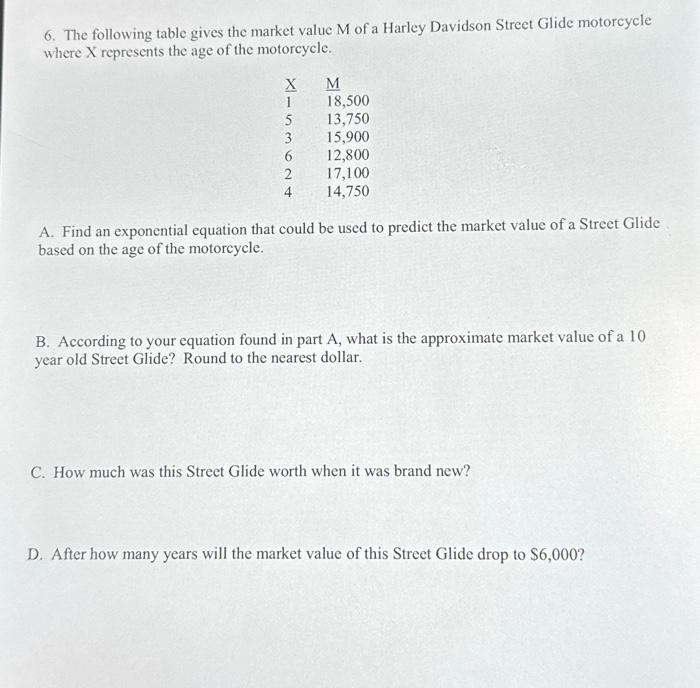 Solved 6. The following table gives the market value M of a | Chegg.com