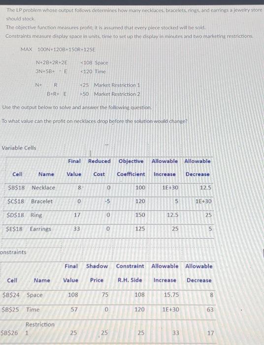 Solved Solve the following linear program: Max 3x+2y s.t. | Chegg.com