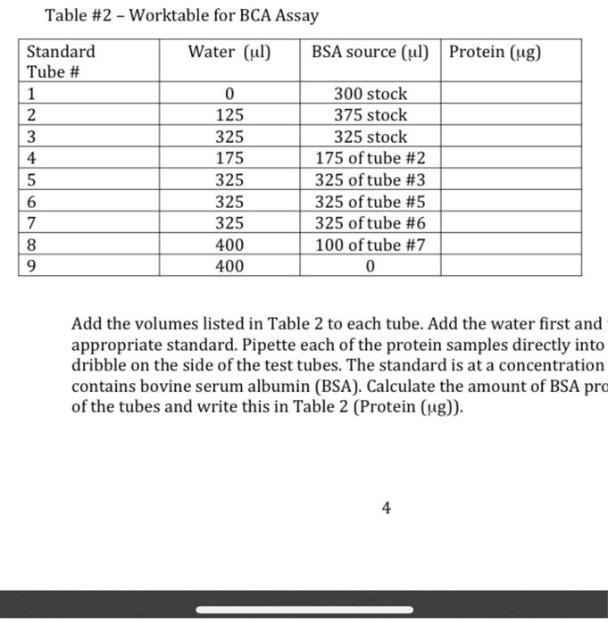 Solved Table #2 - Worktable for BCA Assay Water (ul) BSA | Chegg.com