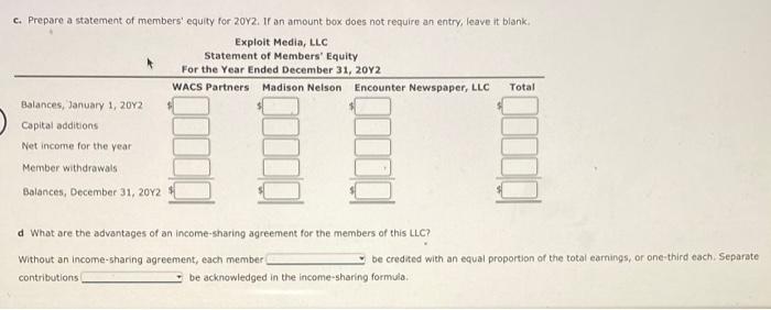 Solved LLC Net Income and Statement of Members' Equity | Chegg.com