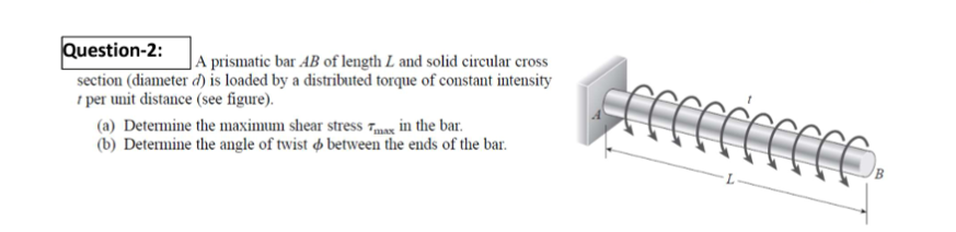 Solved please handwriting solutıonA prismatic bar AB ﻿of | Chegg.com