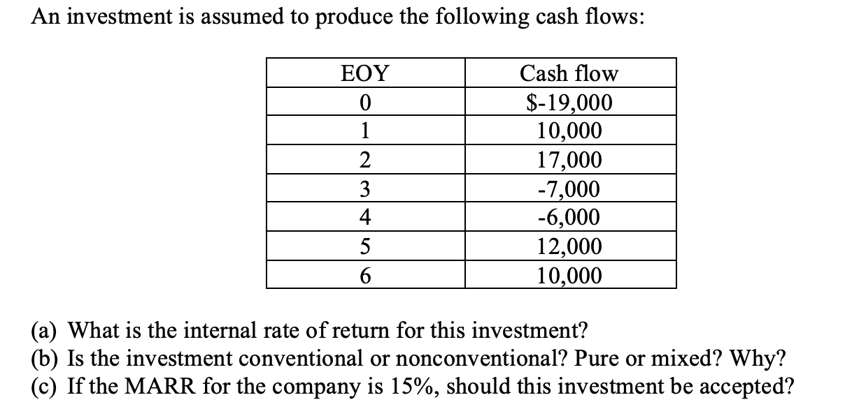 Solved An investment is assumed to produce the following | Chegg.com