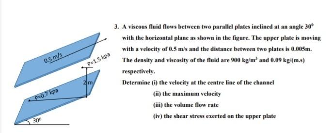 Solved 3. A viscous fluid flows between two parallel plates | Chegg.com