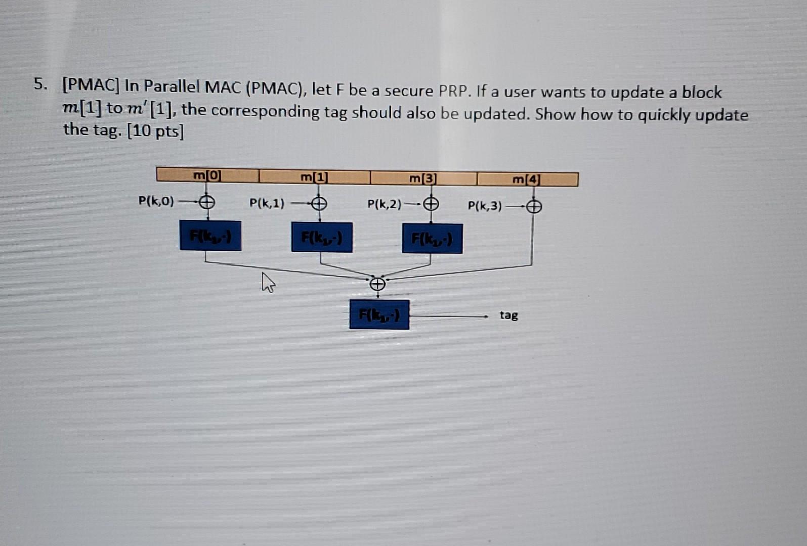 Solved 5. [PMAC] In Parallel MAC (PMAC), let F be a secure | Chegg.com
