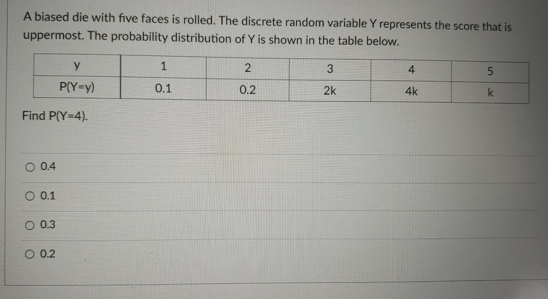 Solved A biased die with five faces is rolled. The discrete | Chegg.com