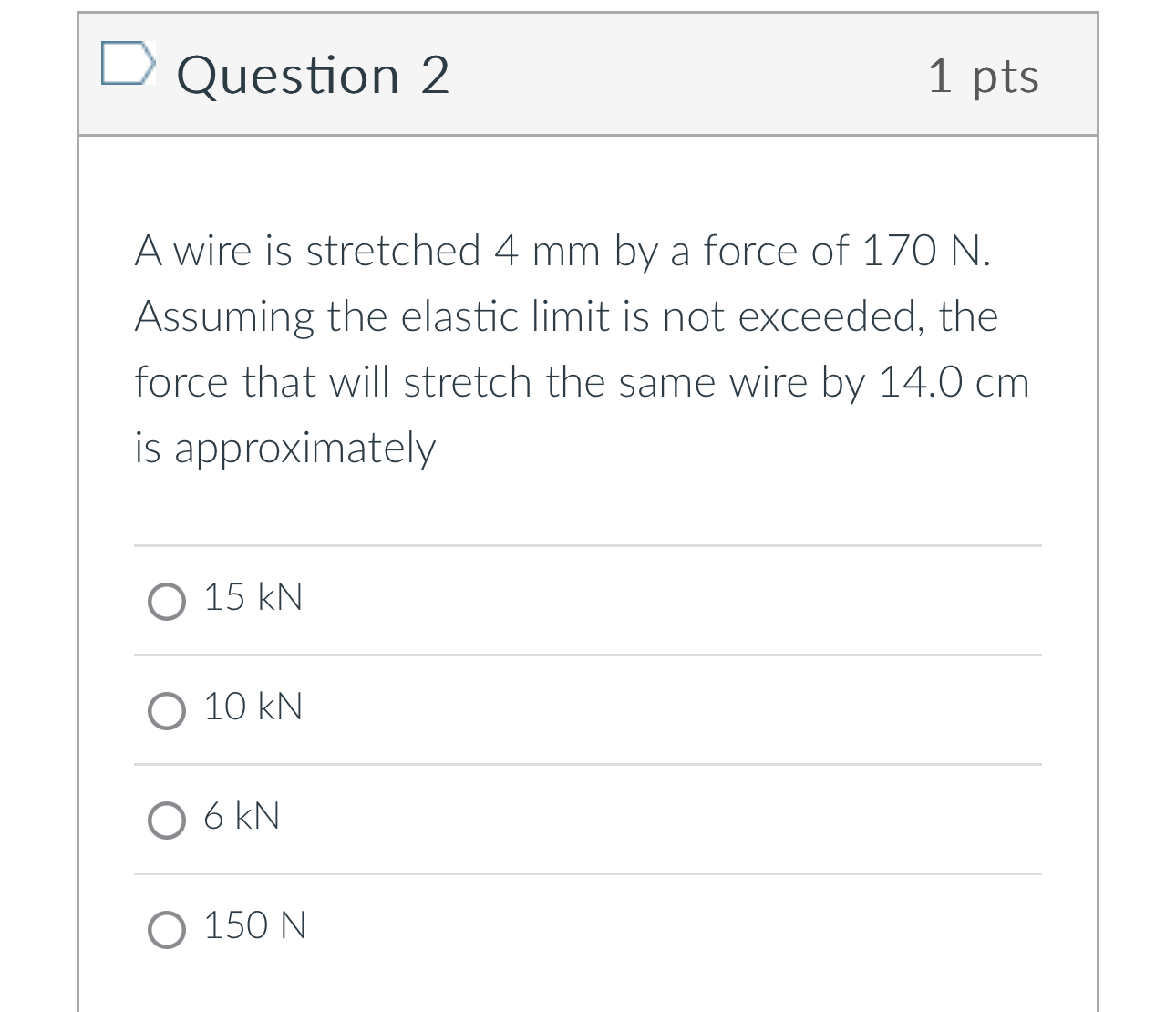 Solved Question 21 ﻿ptsA wire is stretched 4mm ﻿by a force | Chegg.com