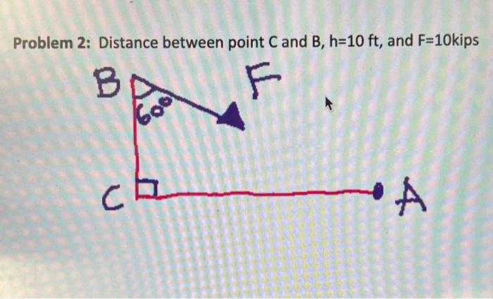 By using the two line method, draw and indicate the | Chegg.com