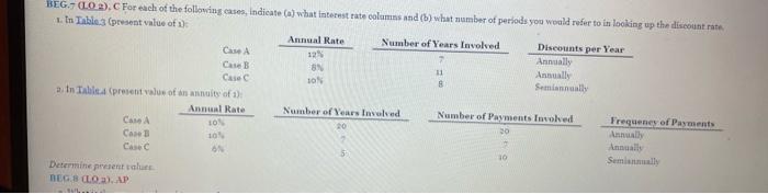 Solved BEG.7 (LO2), C For each of the following cases, | Chegg.com