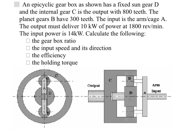 Solved An epicyclic gear box as shown has a fixed sun gear D | Chegg.com