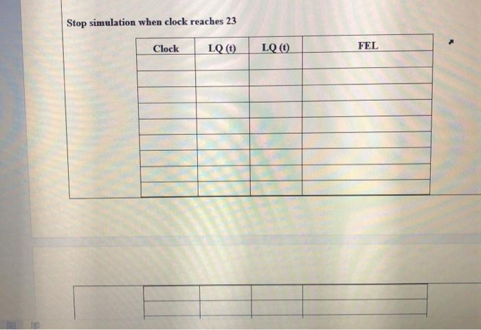 Solved Question. Complete, a Simulation table for checkout | Chegg.com