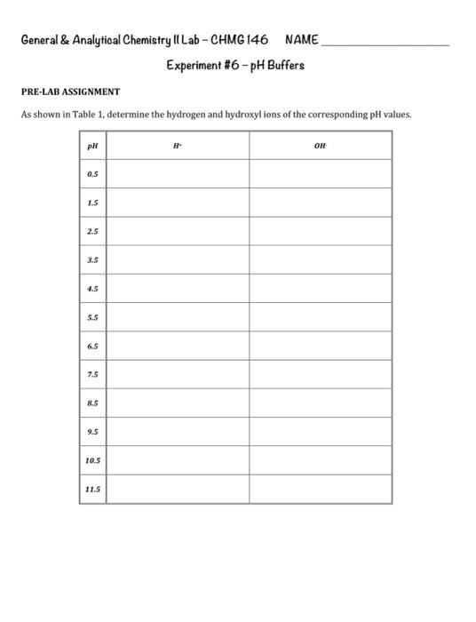 Solved General \& Analytical Chemistry II Lab - CHMG 146 | Chegg.com Solved General \& Analytical Chemistry II Lab - CHMG 146 | Chegg.com