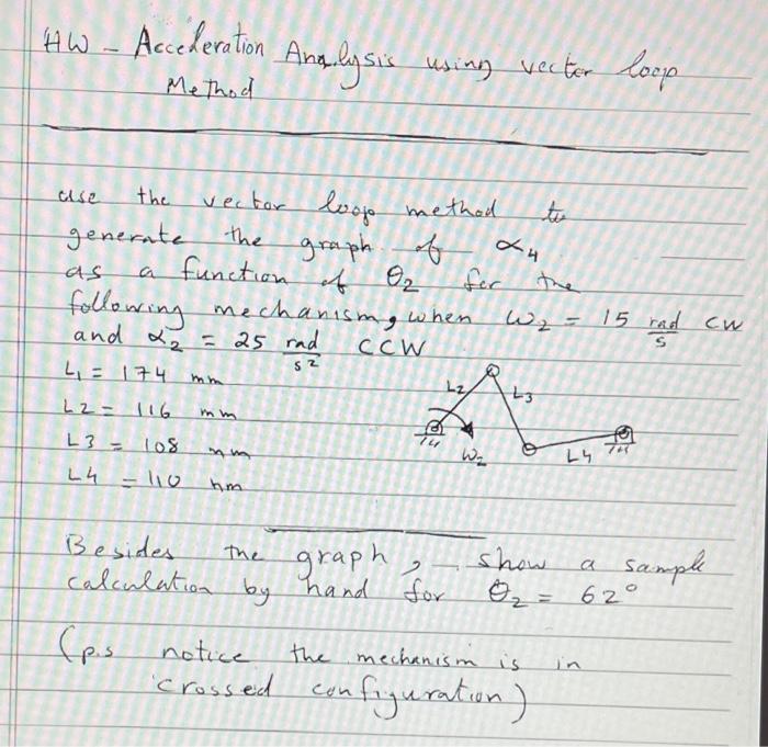 Solved HW - Acceleration Method Analysis using vector loop | Chegg.com