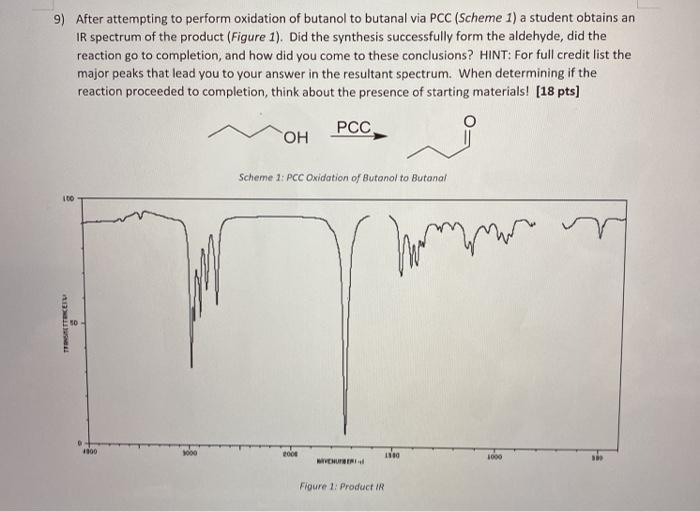 Solved 9) After attempting to perform oxidation of butanol | Chegg.com