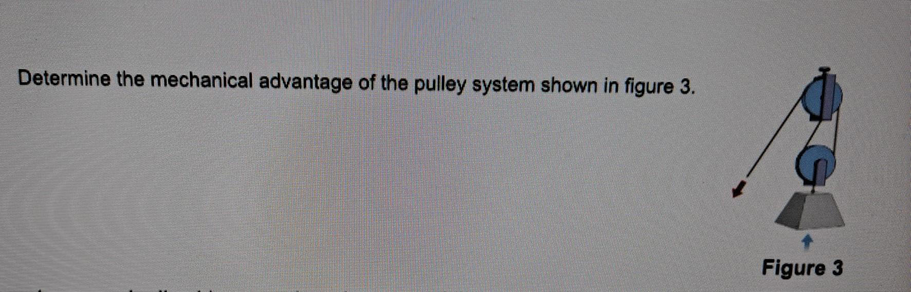 Solved Determine the mechanical advantage of the pulley | Chegg.com