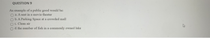 Solved QUESTION 7 The following table lists some | Chegg.com