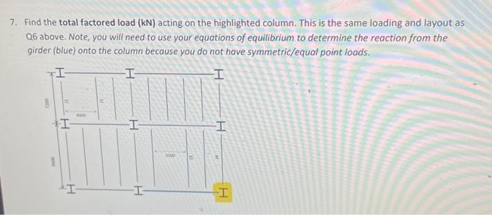 Solved 7. Find the total factored load ( kN ) acting on the | Chegg.com
