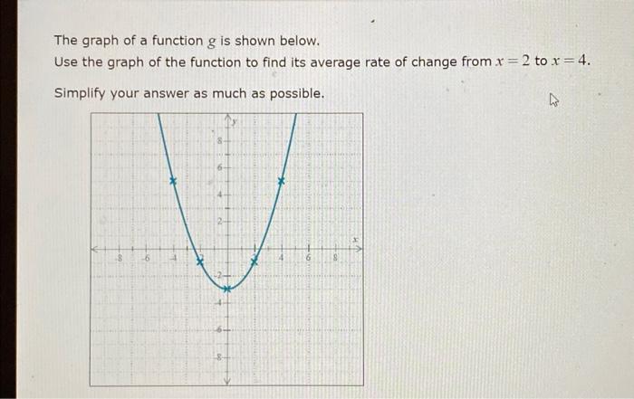 Solved The graph of a function g is shown below. Use the | Chegg.com