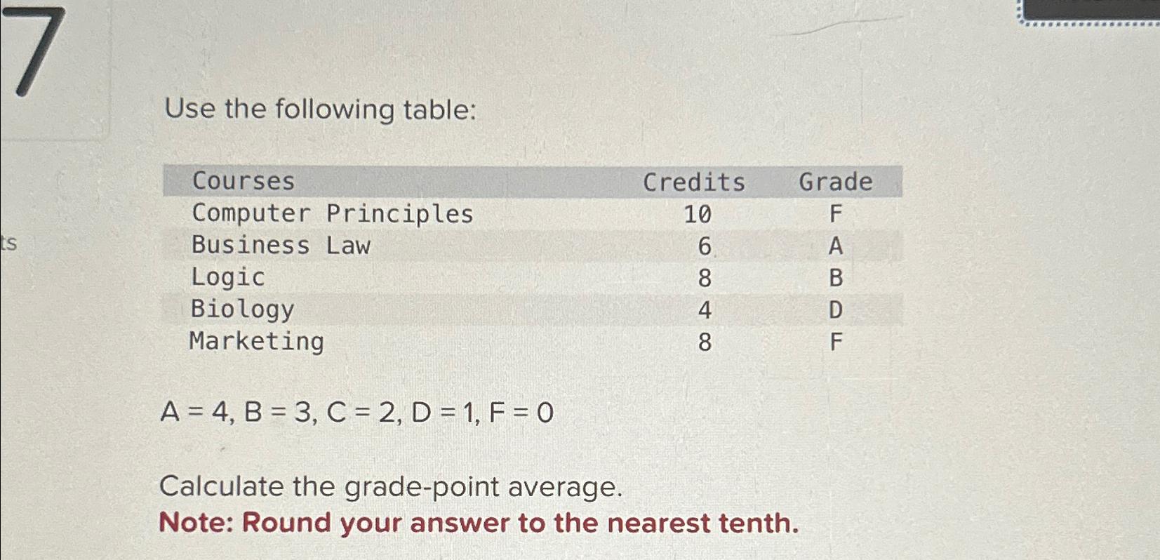 Solved Use the following | Chegg.com