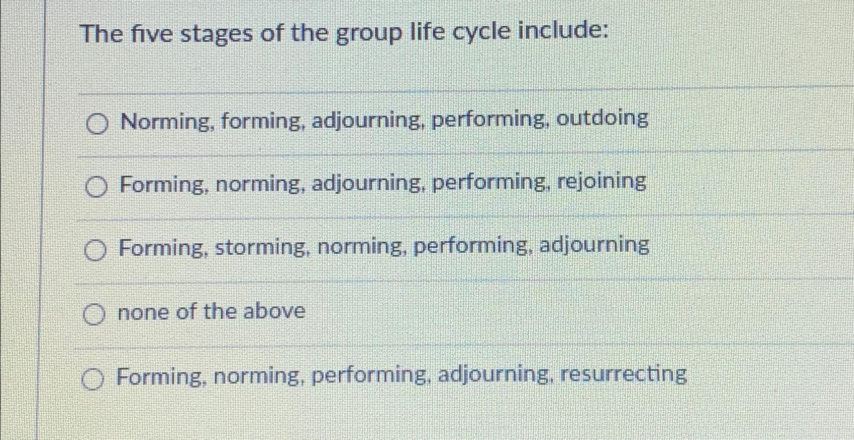 Solved The five stages of the group life cycle | Chegg.com