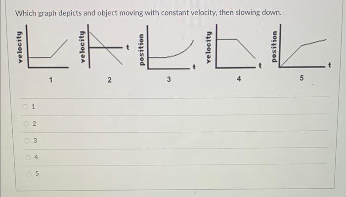 Solved Which graph depicts and object moving with constant | Chegg.com