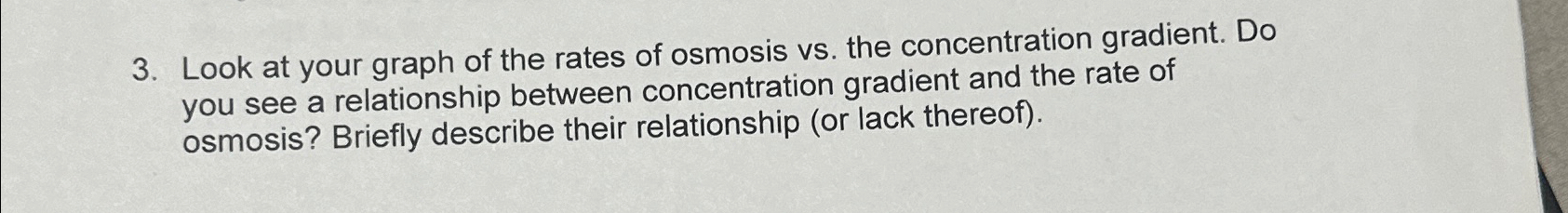 Solved Look at your graph of the rates of osmosis vs. ﻿the | Chegg.com