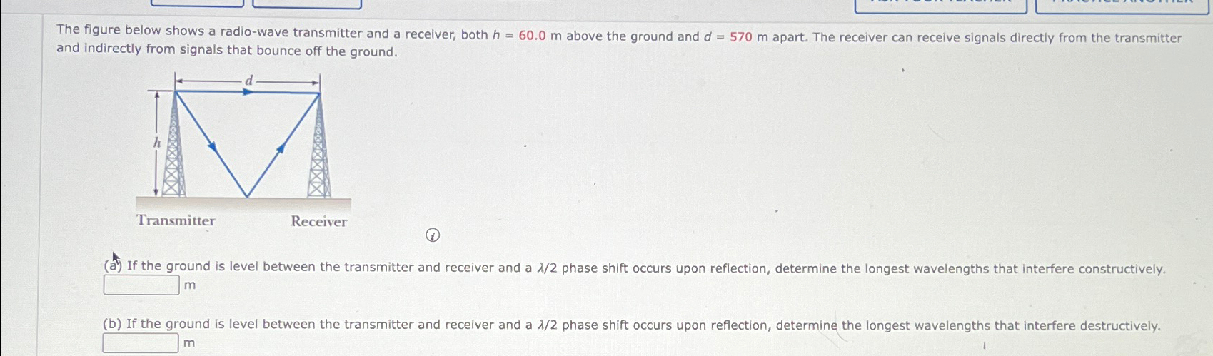 Solved The figure below shows a radio-wave transmitter and a | Chegg.com